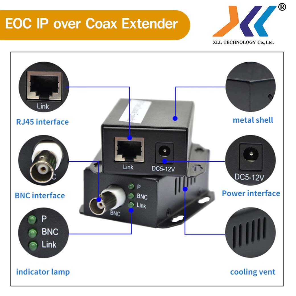 IP over Coaxial Extender (EOC) 1 BNC + 1 RJ45 10/100 Mbps. - XLL Technology