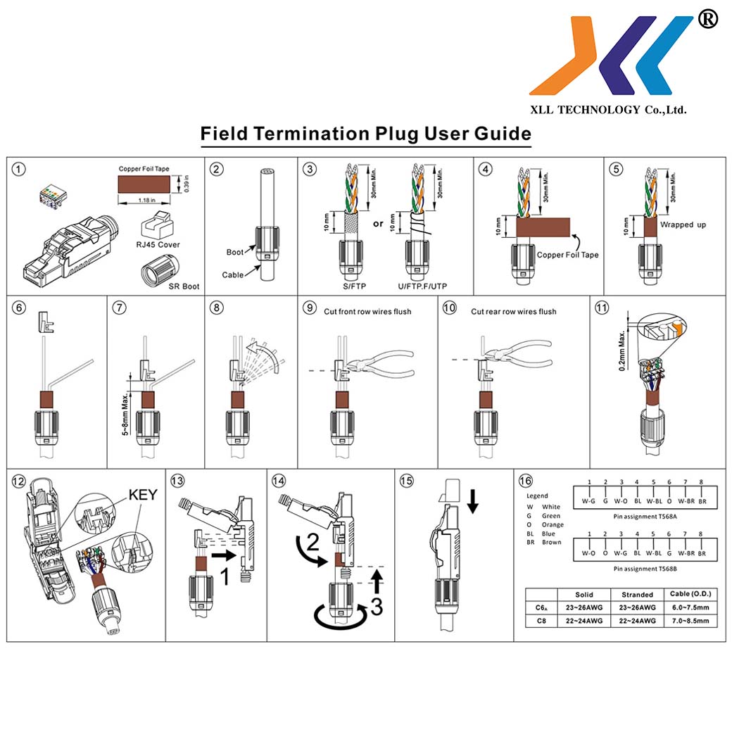 XLL หัวแลน RJ45 CAT6A Modular Shielded FTP Tool-free Plugs - XLL Technology