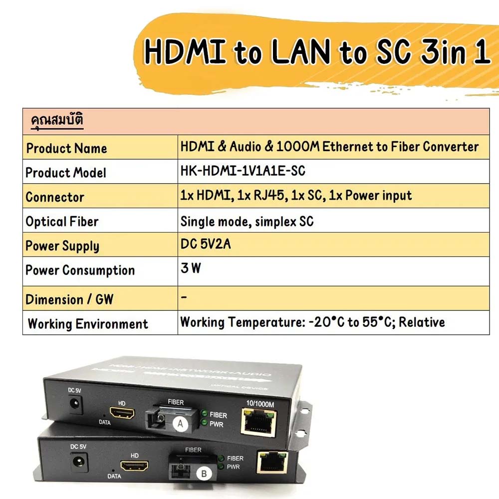 HDMI to LAN to FIBER SC ใช้งานได้แบบ 3 in 1/ Media coverter 1000M / HDMI Extender to LAN / HDMI ...